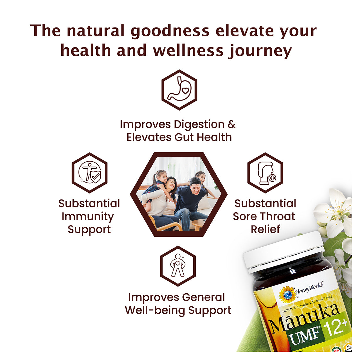 UMF™ 12+ Raw Manuka Honey – HoneyWorld